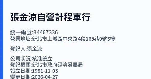 張金涼自營計程車行的照片-統編 34467336(新北市) 公司登記資料與營業項目詳細圖表