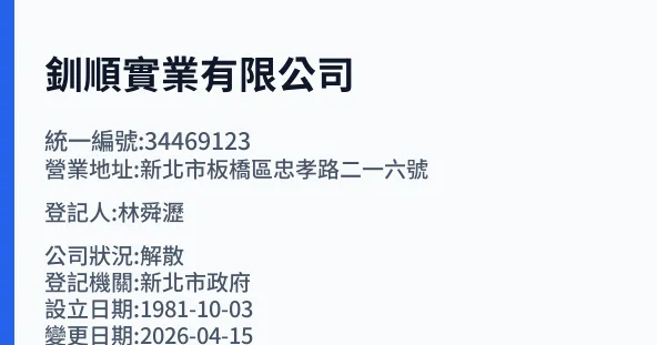 釧順實業有限公司的照片-統編 34469123(新北市) 公司登記資料與營業項目詳細圖表