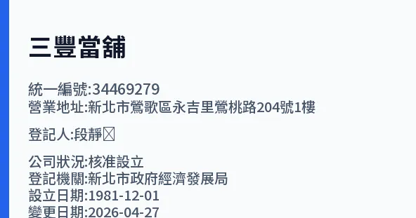 三豐當舖的照片-統編 34469279(新北市) 公司登記資料與營業項目詳細圖表