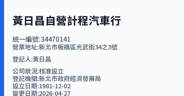 黃日昌自營計程汽車行的照片-統編 34470141(新北市) 公司登記資料與營業項目詳細圖表
