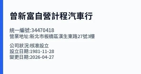 曾新富自營計程汽車行的照片-統編 34470418(新北市) 公司登記資料與營業項目詳細圖表