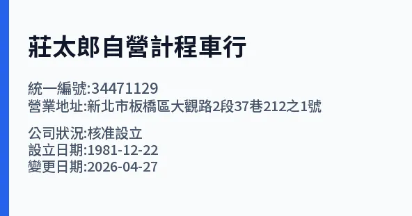 莊太郎自營計程車行的照片-統編 34471129(新北市) 公司登記資料與營業項目詳細圖表