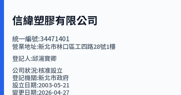 信緯塑膠有限公司的照片-統編 34471401(新北市) 公司登記資料與營業項目詳細圖表