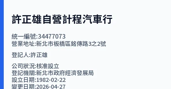 許正雄自營計程汽車行的照片-統編 34477073(新北市) 公司登記資料與營業項目詳細圖表