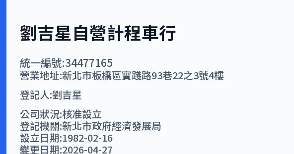 劉吉星自營計程車行的照片-統編 34477165(新北市) 公司登記資料與營業項目詳細圖表