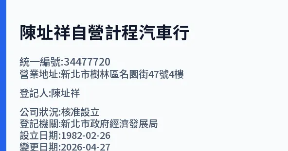 陳址祥自營計程汽車行的照片-統編 34477720(新北市) 公司登記資料與營業項目詳細圖表