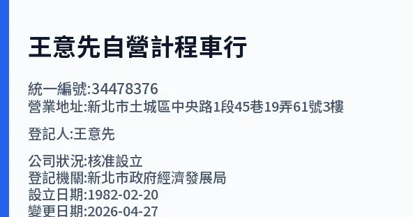 王意先自營計程車行的照片-統編 34478376(新北市) 公司登記資料與營業項目詳細圖表