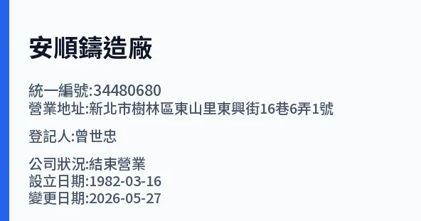 安順鑄造廠的照片-統編 34480680(新北市) 公司登記資料與營業項目詳細圖表