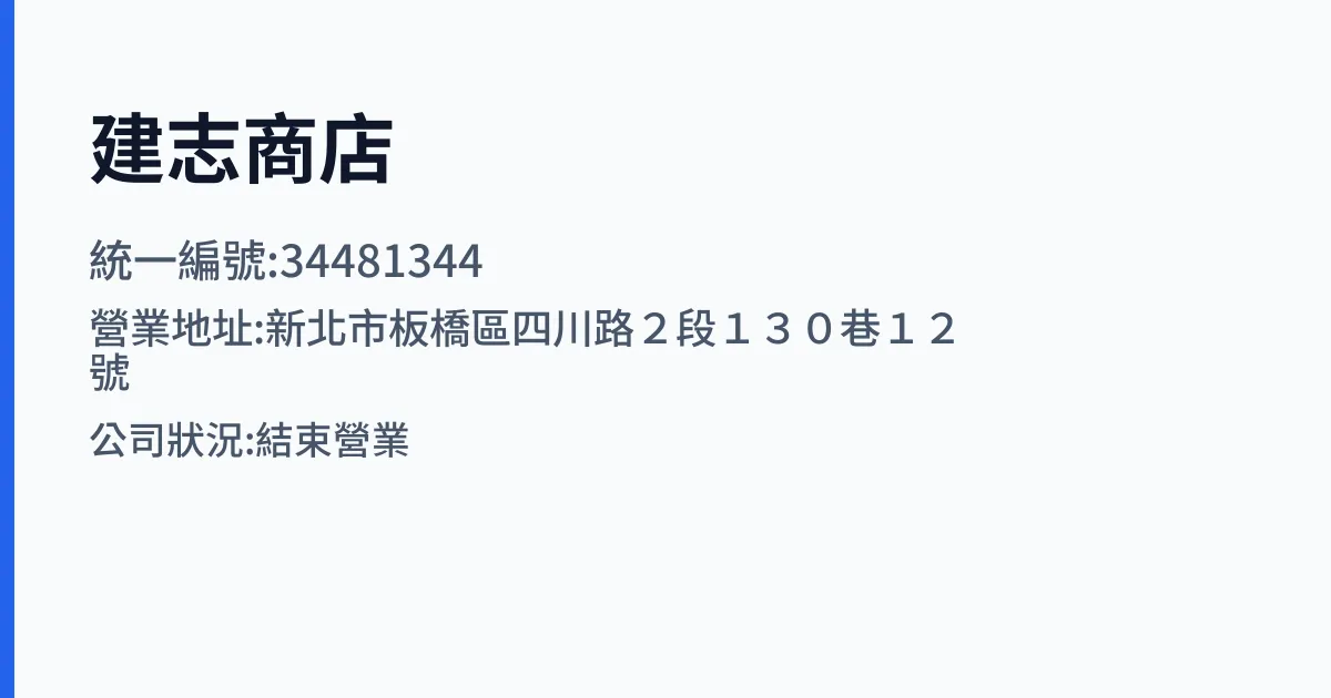建志商店 - 統編 34481344(新北市) 公司登記資料與營業項目詳細圖表