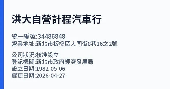 洪大自營計程汽車行的照片-統編 34486848(新北市) 公司登記資料與營業項目詳細圖表