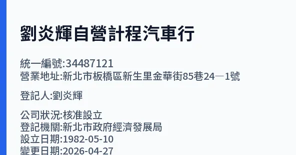 劉炎輝自營計程汽車行的照片-統編 34487121(新北市) 公司登記資料與營業項目詳細圖表