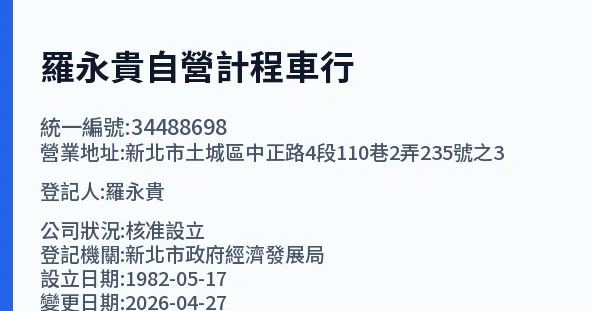 羅永貴自營計程車行的照片-統編 34488698(新北市) 公司登記資料與營業項目詳細圖表