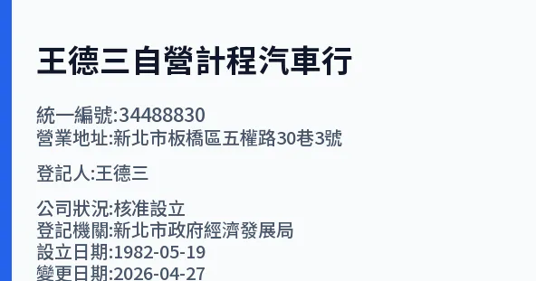 王德三自營計程汽車行的照片-統編 34488830(新北市) 公司登記資料與營業項目詳細圖表