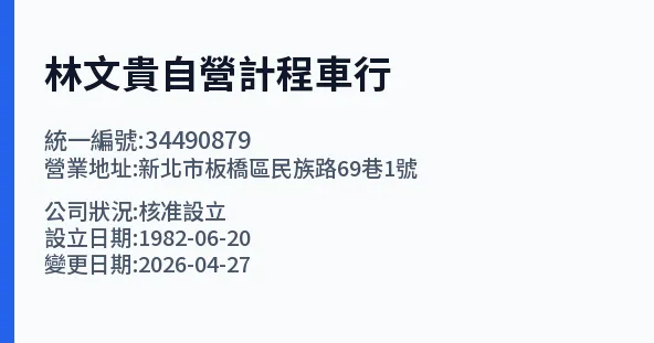林文貴自營計程車行的照片-統編 34490879(新北市) 公司登記資料與營業項目詳細圖表
