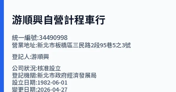 游順興自營計程車行的照片-統編 34490998(新北市) 公司登記資料與營業項目詳細圖表