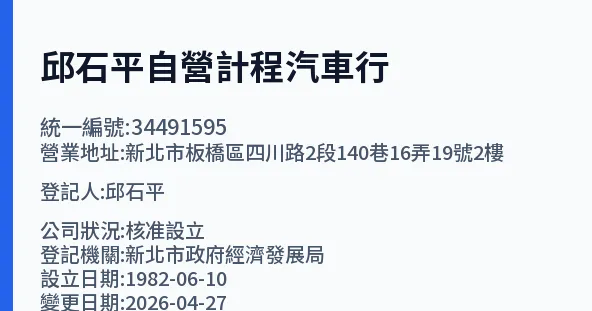 邱石平自營計程汽車行的照片-統編 34491595(新北市) 公司登記資料與營業項目詳細圖表