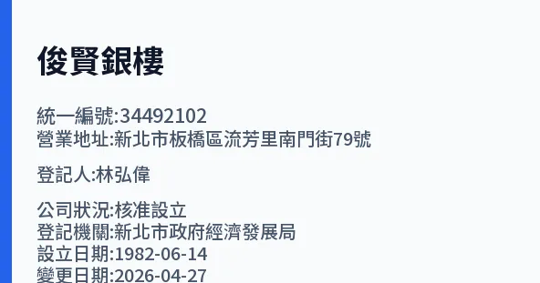 俊賢銀樓的照片-統編 34492102(新北市) 公司登記資料與營業項目詳細圖表