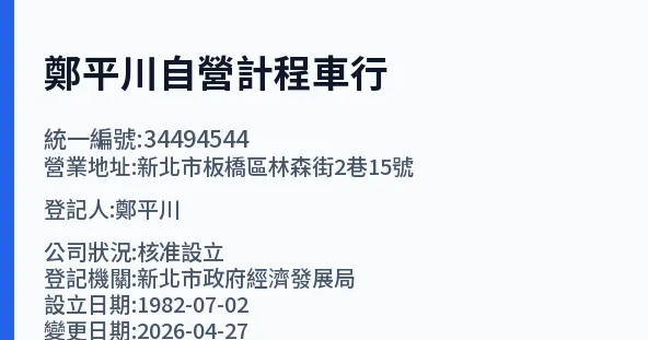 鄭平川自營計程車行的照片-統編 34494544(新北市) 公司登記資料與營業項目詳細圖表