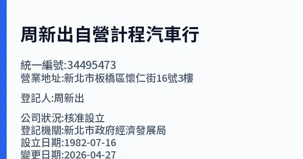 周新出自營計程汽車行的照片-統編 34495473(新北市) 公司登記資料與營業項目詳細圖表