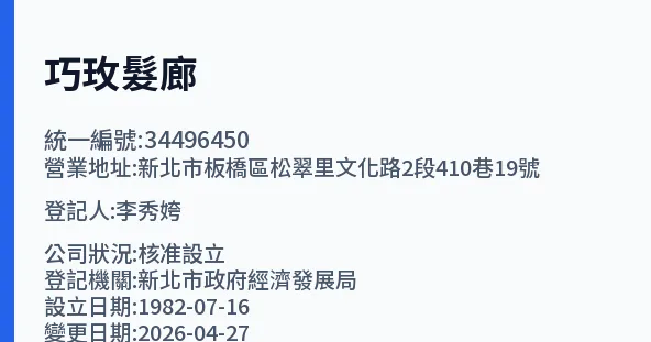 巧玫髮廊的照片-統編 34496450(新北市) 公司登記資料與營業項目詳細圖表