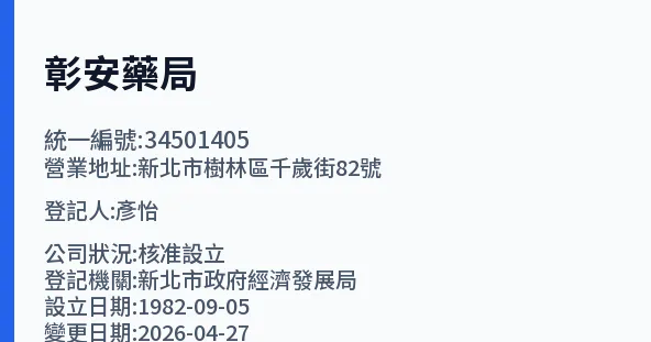 彰安藥局的照片-統編 34501405(新北市) 公司登記資料與營業項目詳細圖表