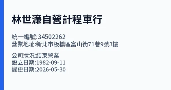 林世濓自營計程車行的照片-統編 34502262(新北市) 公司登記資料與營業項目詳細圖表