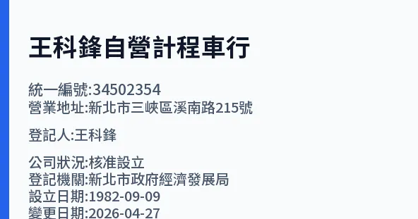王科鋒自營計程車行的照片-統編 34502354(新北市) 公司登記資料與營業項目詳細圖表