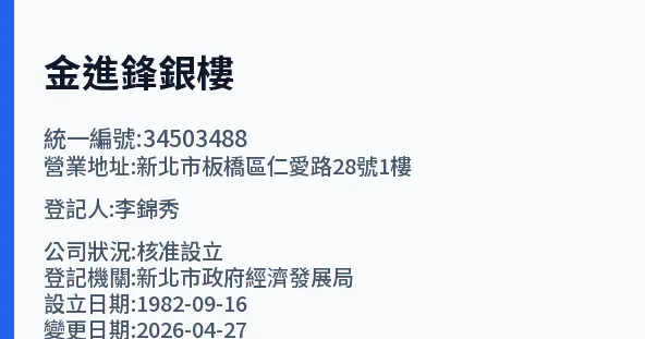 金進鋒銀樓的照片-統編 34503488(新北市) 公司登記資料與營業項目詳細圖表