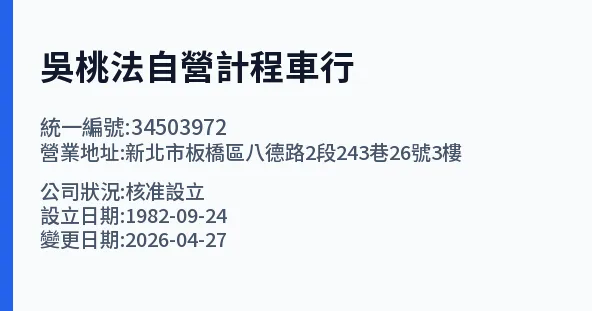 吳桃法自營計程車行的照片-統編 34503972(新北市) 公司登記資料與營業項目詳細圖表