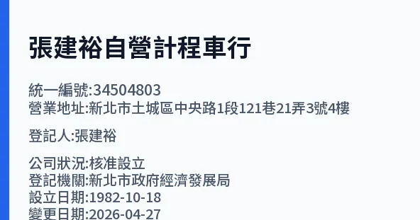 張建裕自營計程車行的照片-統編 34504803(新北市) 公司登記資料與營業項目詳細圖表
