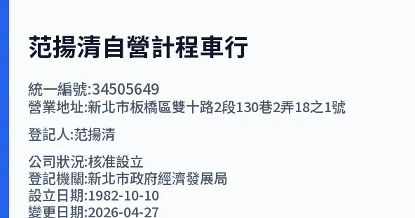 范揚清自營計程車行的照片-統編 34505649(新北市) 公司登記資料與營業項目詳細圖表