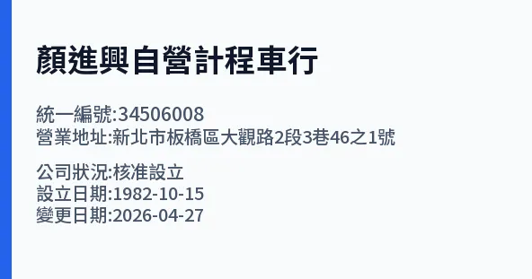 顏進興自營計程車行的照片-統編 34506008(新北市) 公司登記資料與營業項目詳細圖表