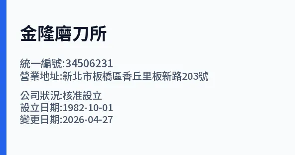 金隆磨刀所的照片-統編 34506231(新北市) 公司登記資料與營業項目詳細圖表