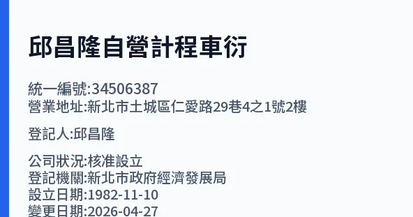 邱昌隆自營計程車衍的照片-統編 34506387(新北市) 公司登記資料與營業項目詳細圖表