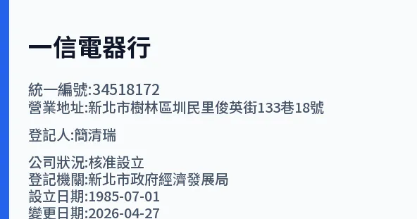一信電器行的照片-統編 34518172(新北市) 公司登記資料與營業項目詳細圖表
