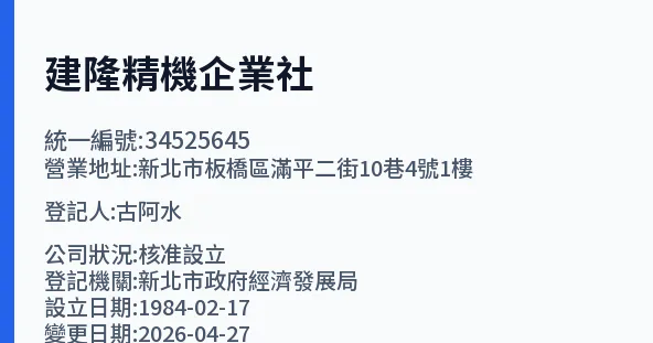 建隆精機企業社的照片-統編 34525645(新北市) 公司登記資料與營業項目詳細圖表