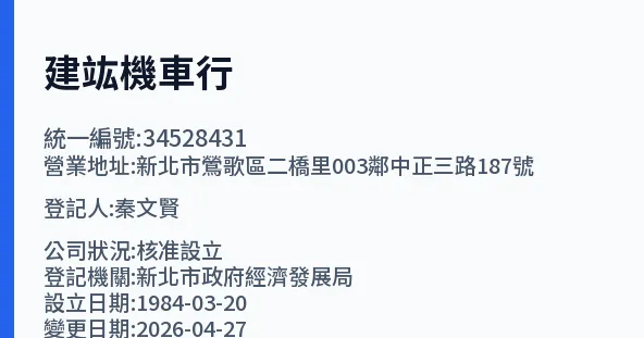 建竑機車行的照片-統編 34528431(新北市) 公司登記資料與營業項目詳細圖表
