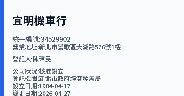 宜明機車行的照片-統編 34529902(新北市) 公司登記資料與營業項目詳細圖表