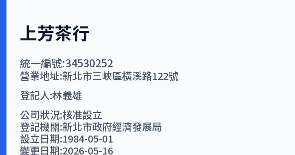 上芳茶行的照片-統編 34530252(新北市) 公司登記資料與營業項目詳細圖表