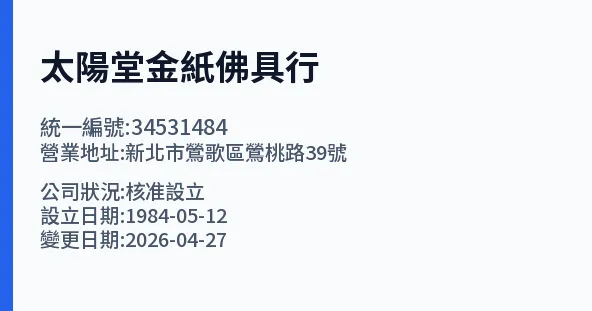 太陽堂金紙佛具行的照片-統編 34531484(新北市) 公司登記資料與營業項目詳細圖表
