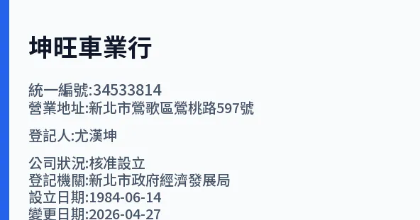 坤旺車業行的照片-統編 34533814(新北市) 公司登記資料與營業項目詳細圖表