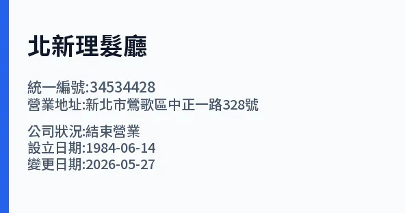 北新理髮廳的照片-統編 34534428(新北市) 公司登記資料與營業項目詳細圖表