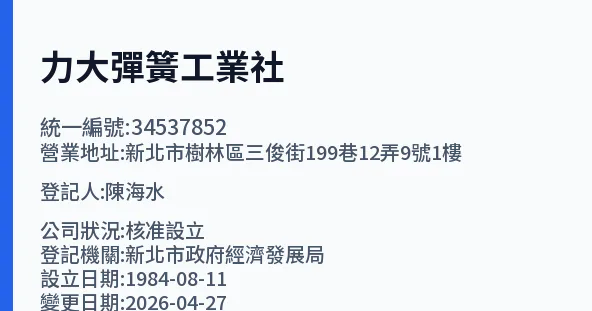 力大彈簧工業社的照片-統編 34537852(新北市) 公司登記資料與營業項目詳細圖表