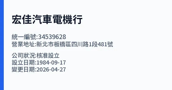 宏佳汽車電機行的照片-統編 34539628(新北市) 公司登記資料與營業項目詳細圖表