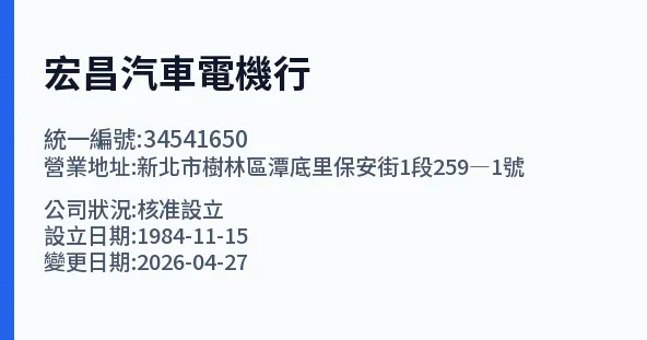 宏昌汽車電機行的照片-統編 34541650(新北市) 公司登記資料與營業項目詳細圖表