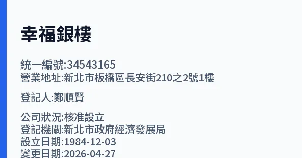 幸福銀樓的照片-統編 34543165(新北市) 公司登記資料與營業項目詳細圖表