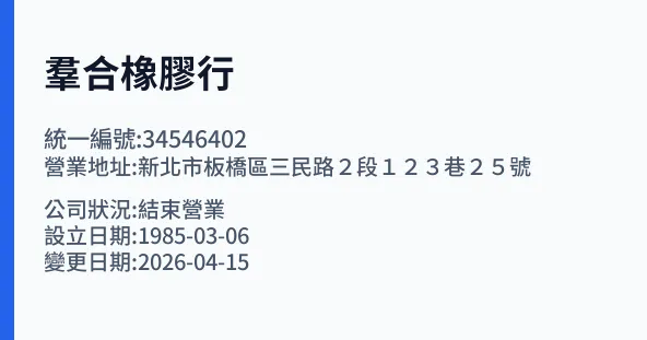 羣合橡膠行的照片-統編 34546402(新北市) 公司登記資料與營業項目詳細圖表