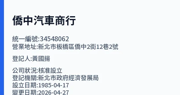 僑中汽車商行的照片-統編 34548062(新北市) 公司登記資料與營業項目詳細圖表
