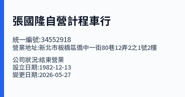 張國隆自營計程車行的照片-統編 34552918(新北市) 公司登記資料與營業項目詳細圖表