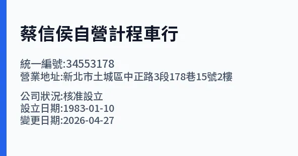 蔡信侯自營計程車行的照片-統編 34553178(新北市) 公司登記資料與營業項目詳細圖表
